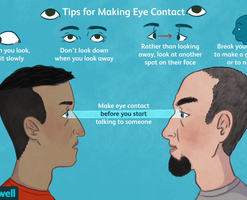 Your Body Is A Communication Tool - Preaching Acts